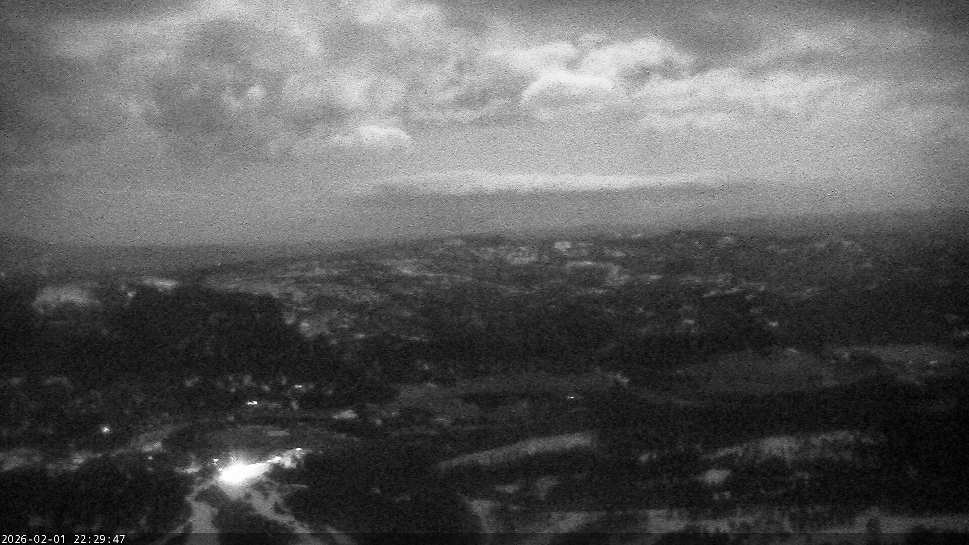 Webcams - Bridger Bowl Ski Area