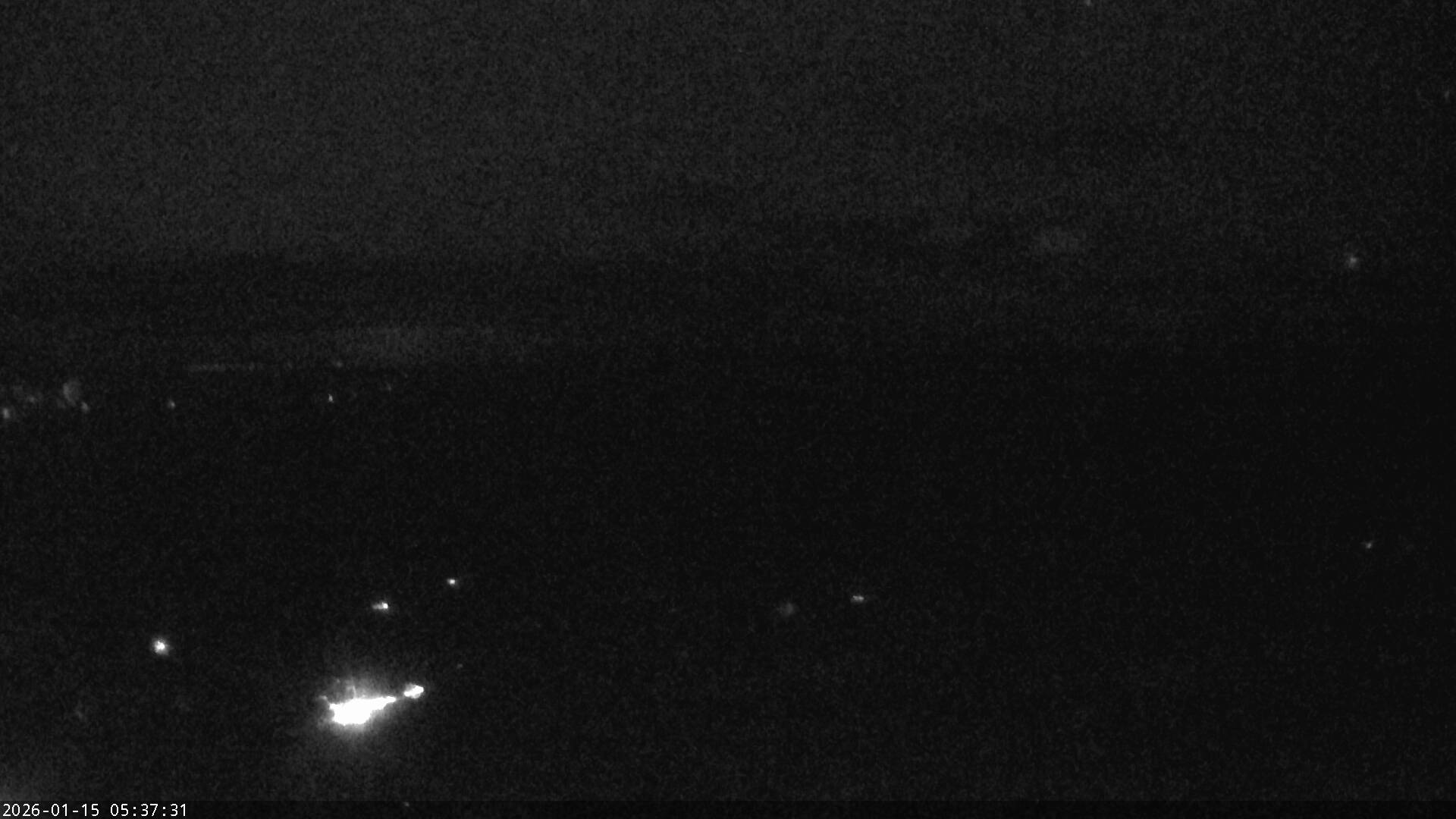 Webcams - Bridger Bowl Ski Area