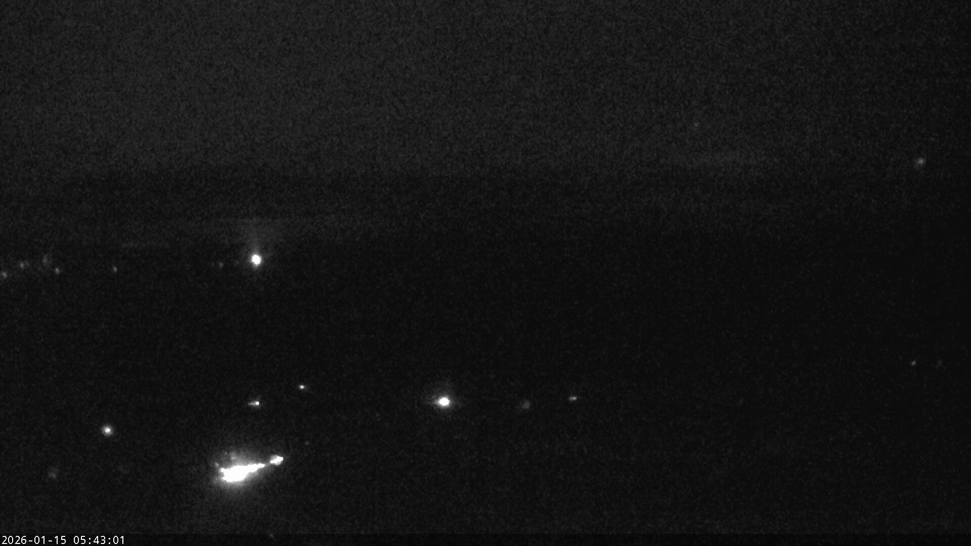 Webcams - Bridger Bowl Ski Area