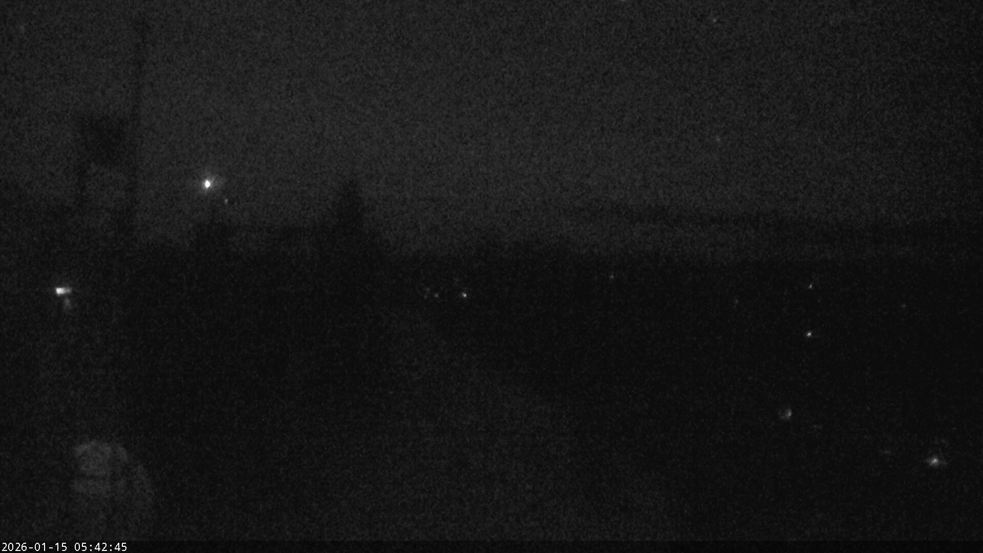 Webcams - Bridger Bowl Ski Area