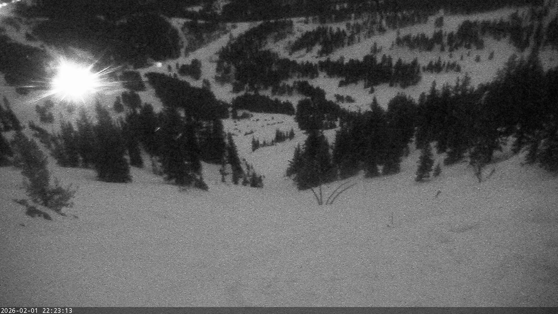 Webcams - Bridger Bowl Ski Area