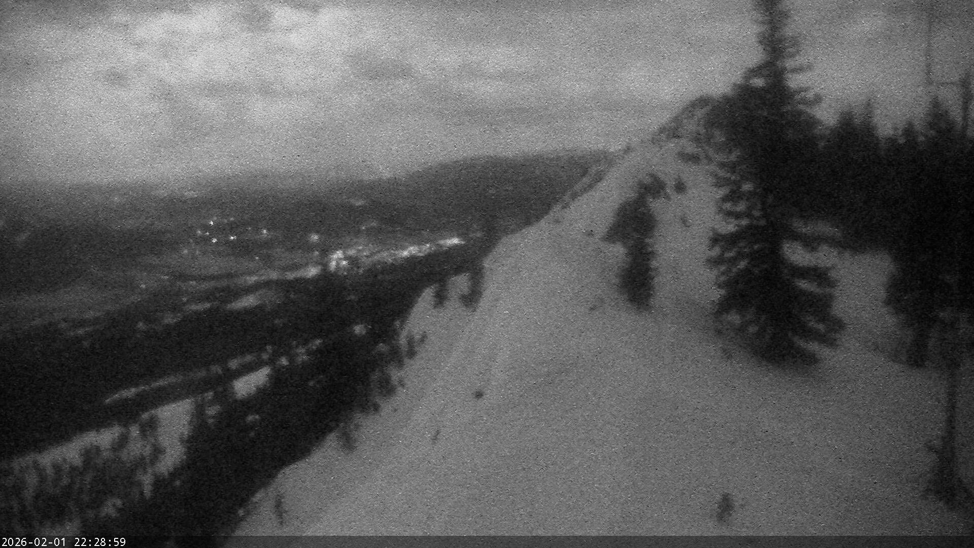 Webcams - Bridger Bowl Ski Area