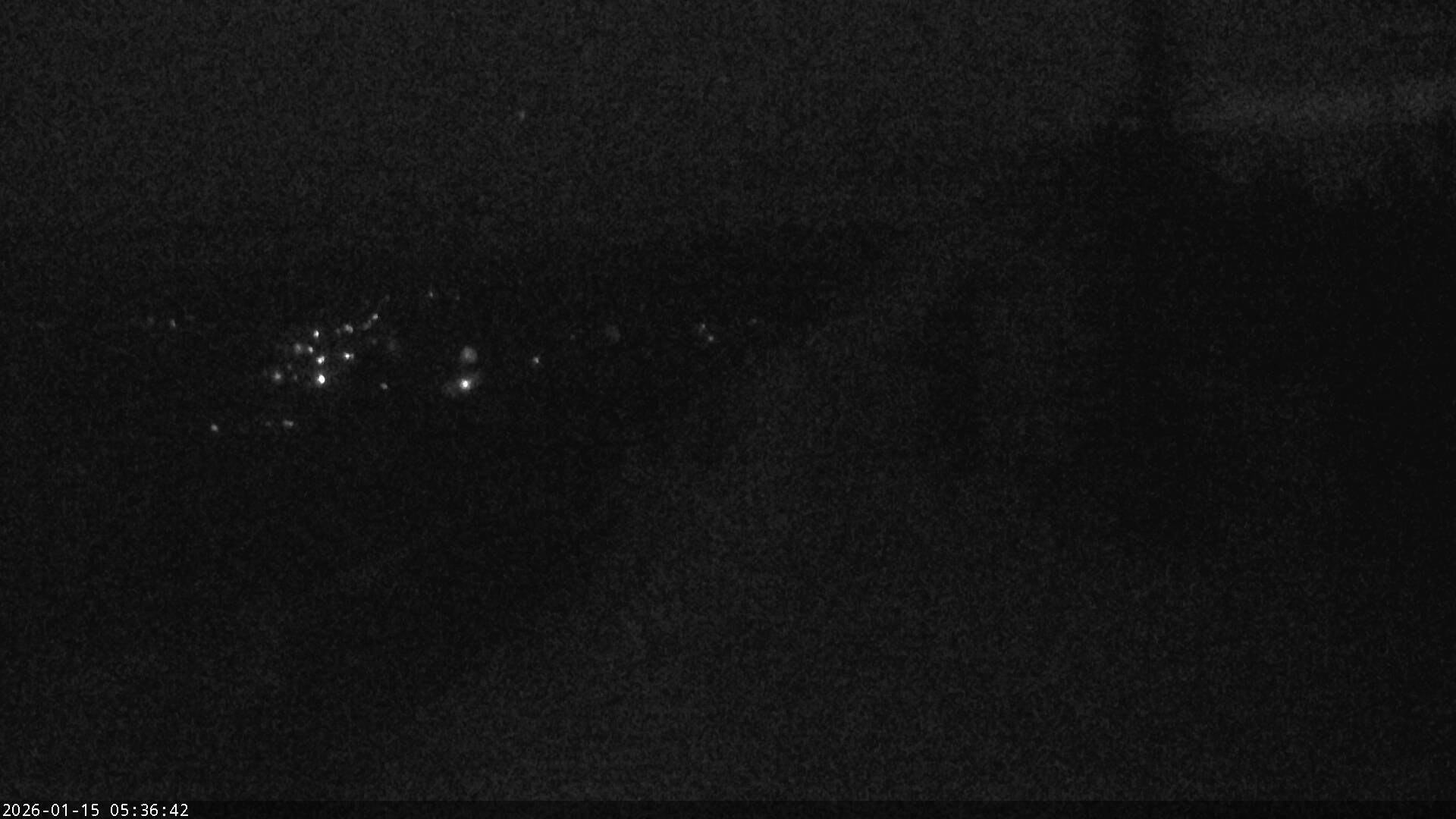 Webcams - Bridger Bowl Ski Area