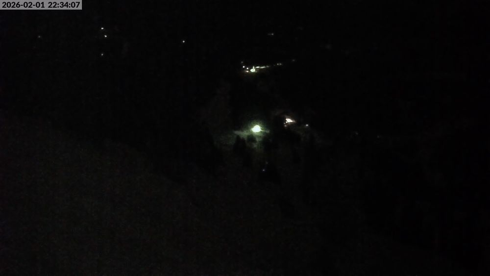 Webcams - Bridger Bowl Ski Area