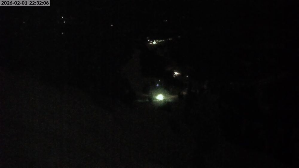 Webcams - Bridger Bowl Ski Area