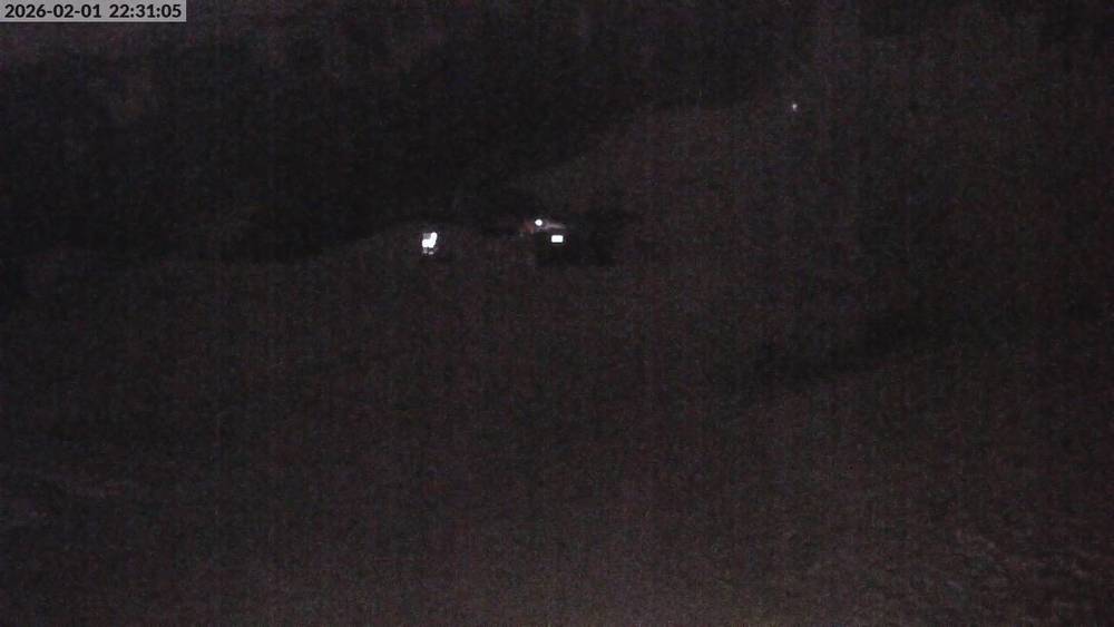 Webcams - Bridger Bowl Ski Area