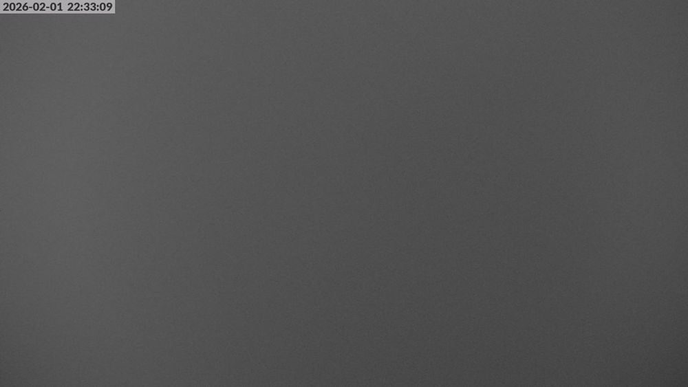 Webcams - Bridger Bowl Ski Area