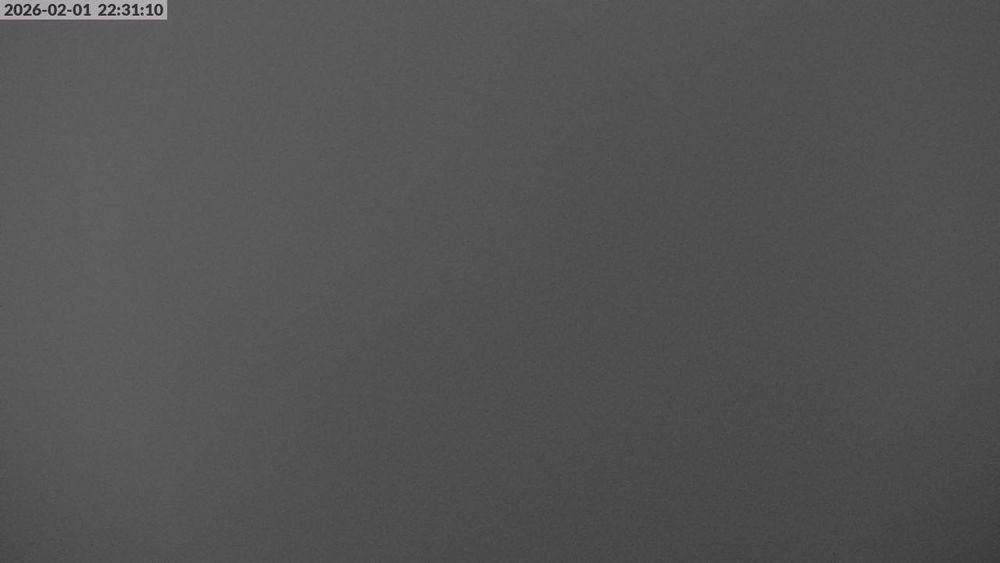 Webcams - Bridger Bowl Ski Area